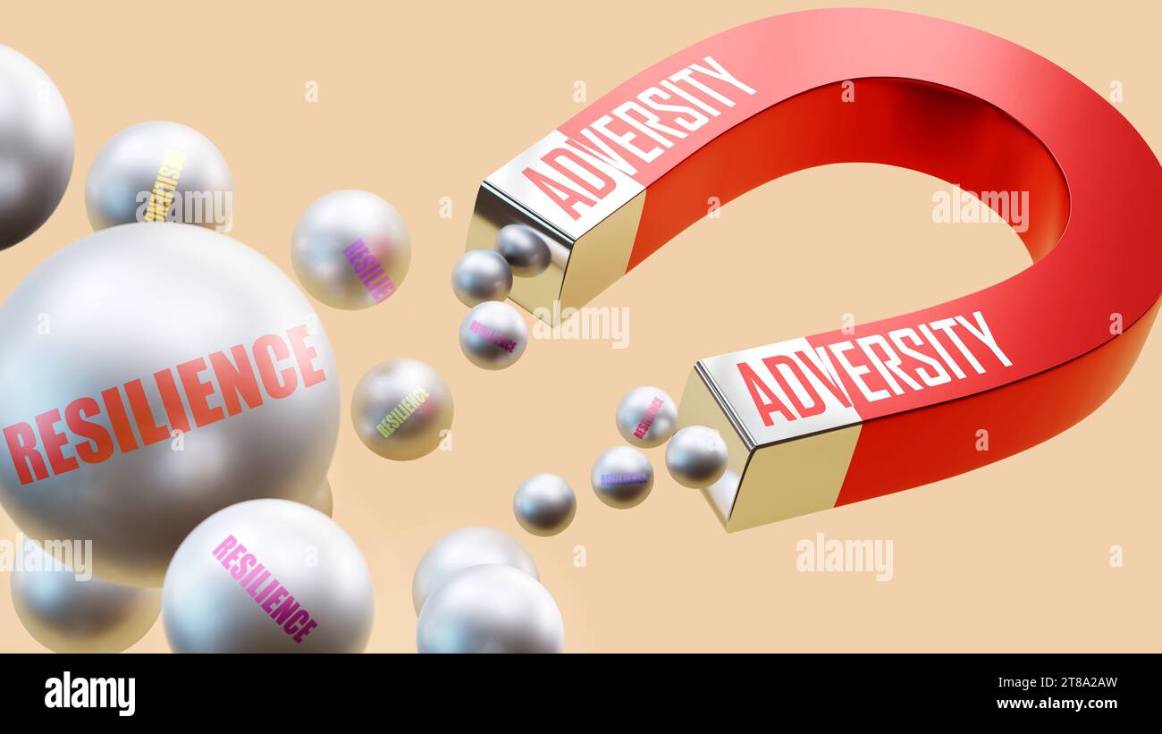 Adversity which brings Resilience. A magnet metaphor in which adversity ...