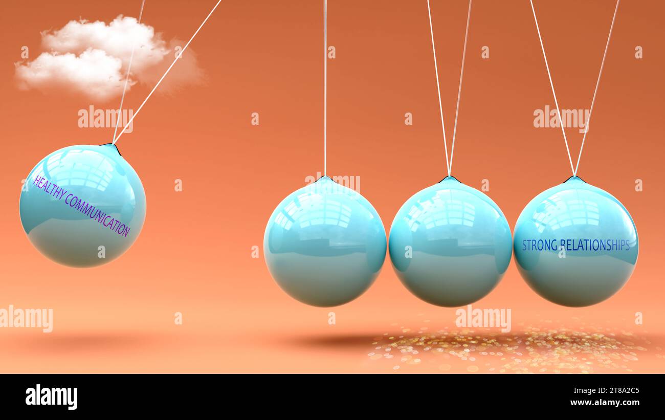 Healthy communication leads to Strong relationships. Cause and effect ...