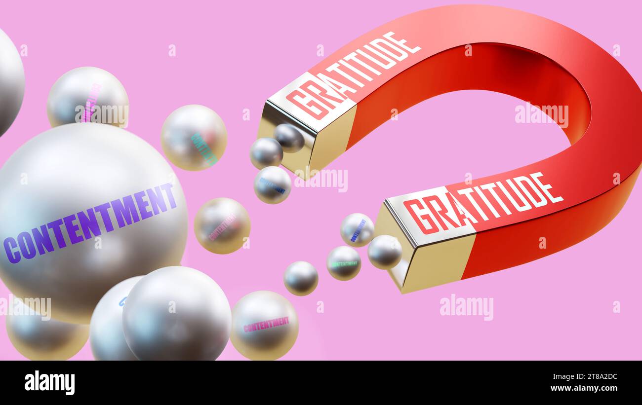 Gratitude which brings Contentment. A magnet metaphor in which ...