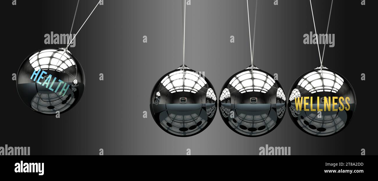 Health leads to Wellness. Cause and effect relation between them.,3d ...