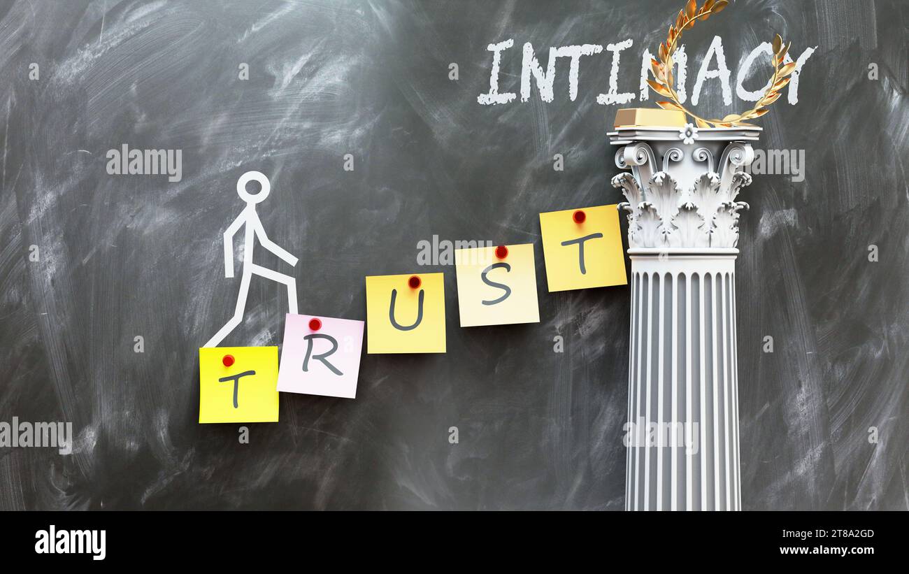 Trust leads to Intimacy - a metaphor showing how trust makes the way to ...