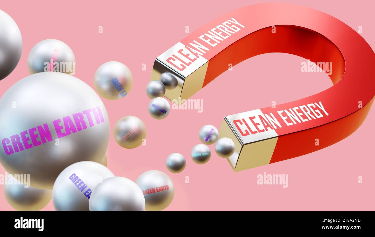 Clean energy which brings Green earth. A magnet metaphor in which clean ...