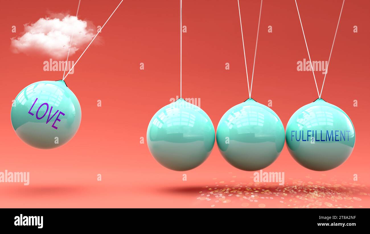 Love leads to Fulfillment. Cause and effect relation between them.,3d ...