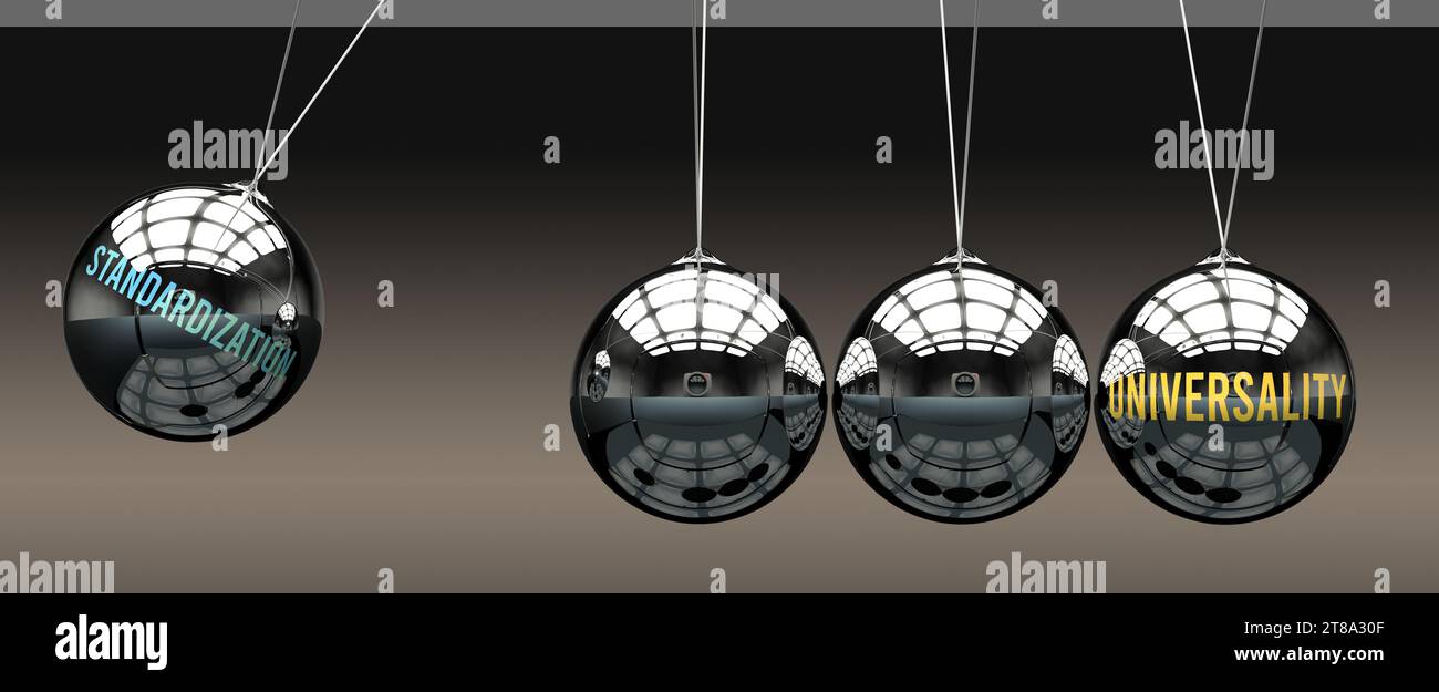 Standardization universality hi-res stock photography and images - Alamy