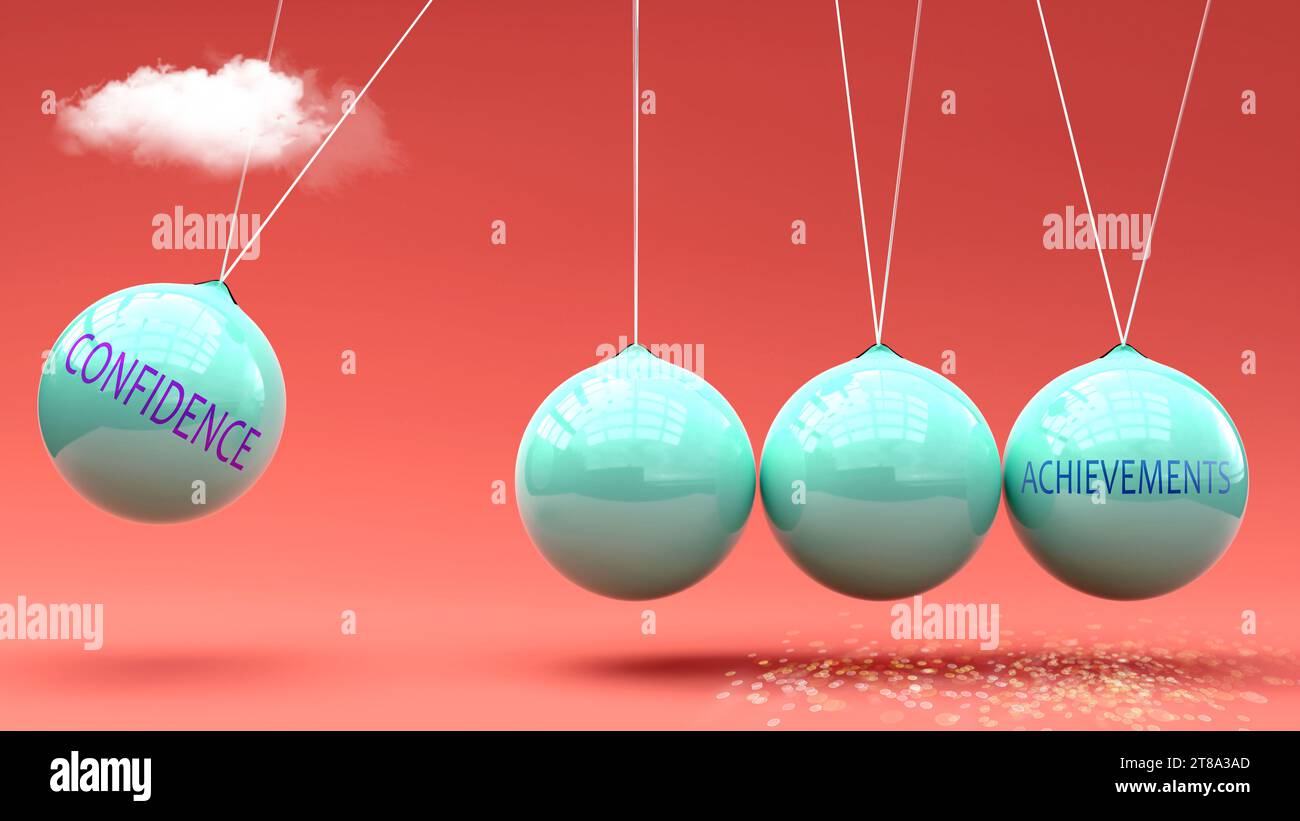 Confidence leads to Achievements. Cause and effect relation between ...