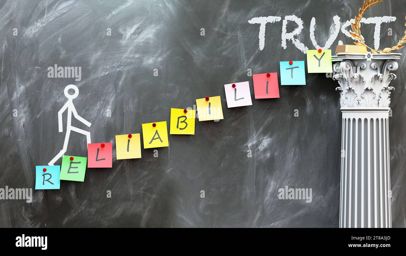 Reliability leads to Trust - a metaphor showing how reliability makes ...