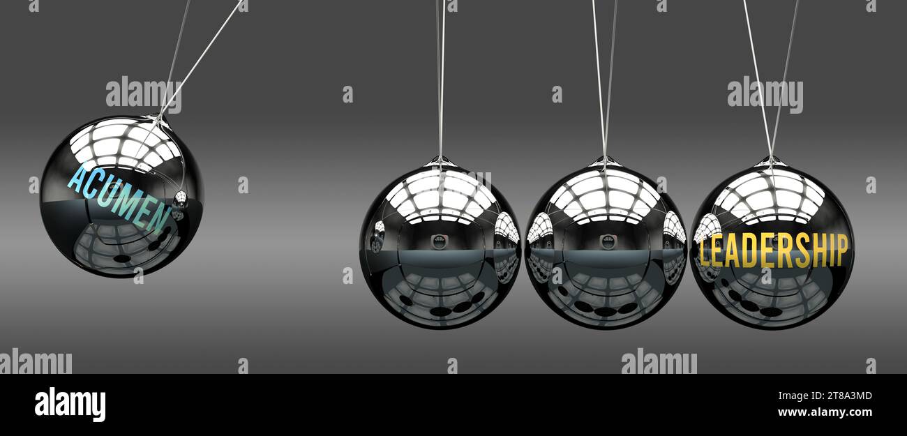 Acumen leads to Leadership. Cause and effect relation between them.,3d ...