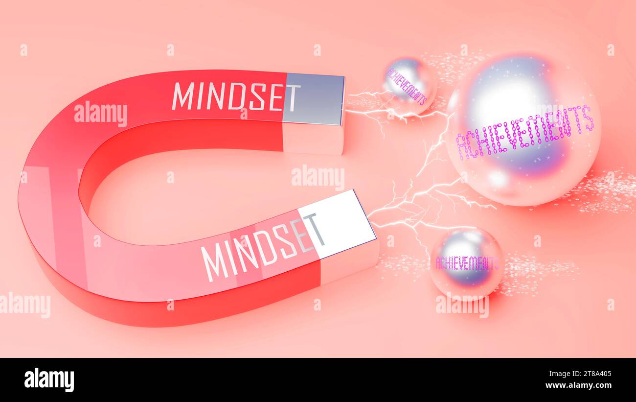 Mindset attracts Achievements. A magnet metaphor in which power of ...