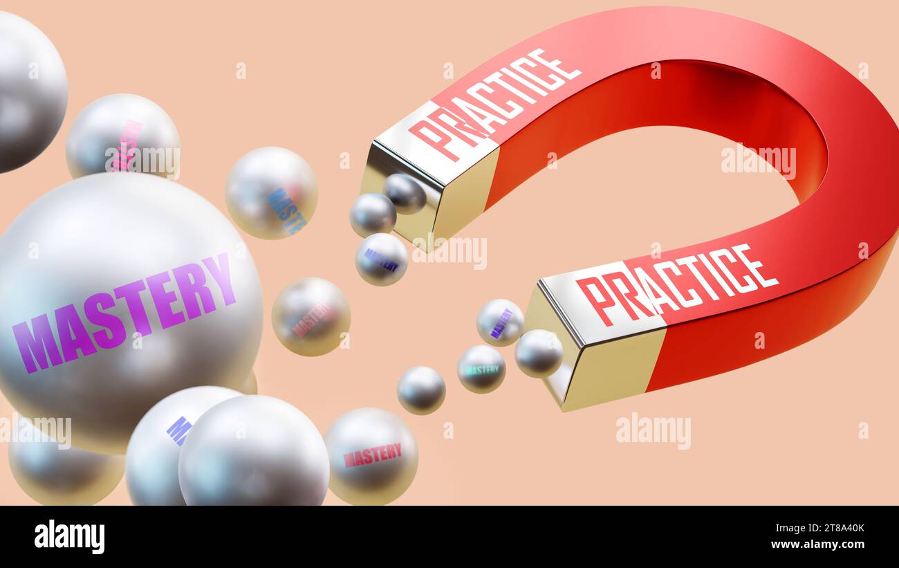 Practice which brings Mastery. A magnet metaphor in which practice ...