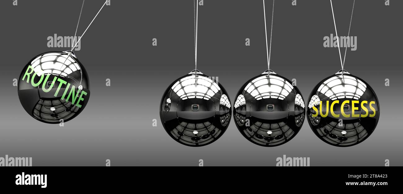 Routine leads to Success. A metaphor in which Routine gives power to ...