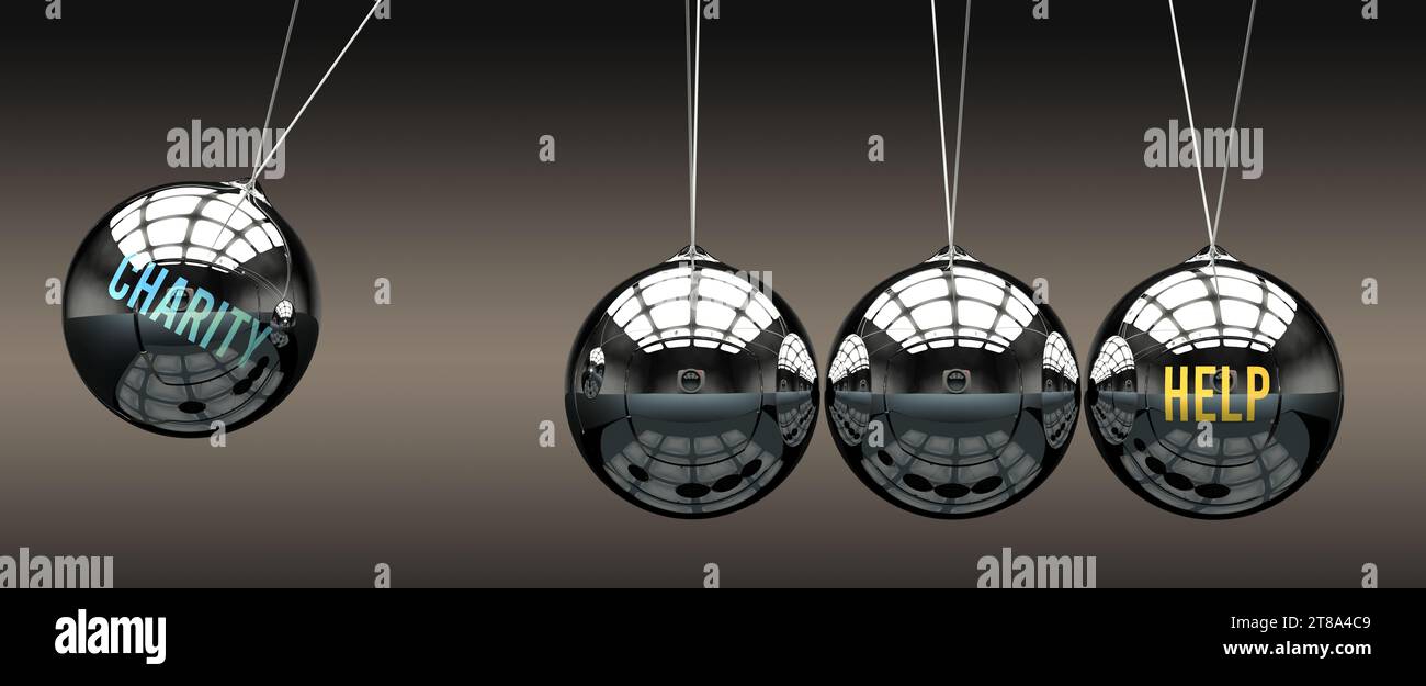 Charity leads to Help. Cause and effect relation between them.,3d ...