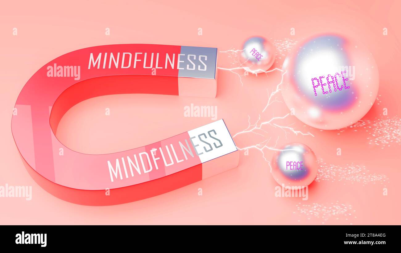Mindfulness attracts Peace. A magnet metaphor in which power of ...