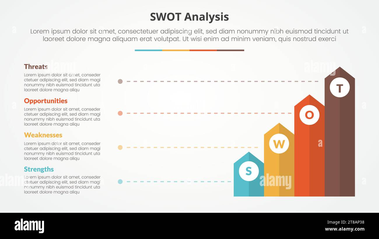 swot business framework strategic template infographic concept for ...