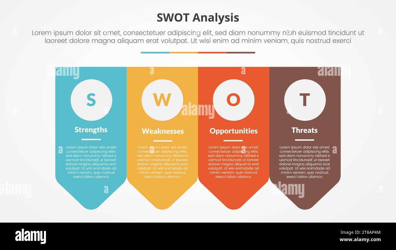 swot business framework strategic template infographic concept for ...