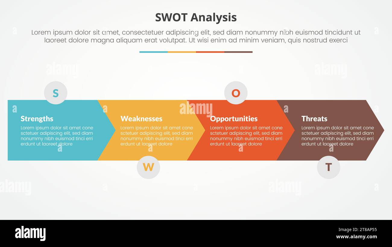 swot business framework strategic template infographic concept for ...