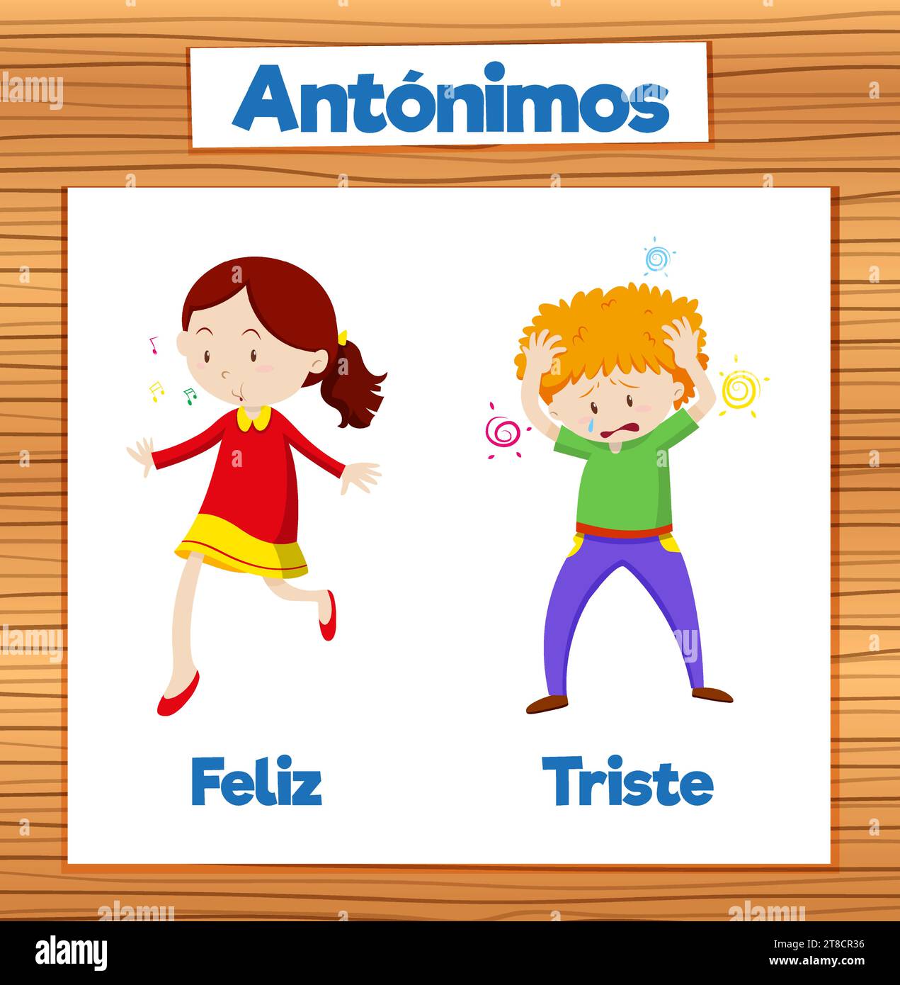 Vector cartoon illustration of Spanish antonyms: Feliz and Triste means ...