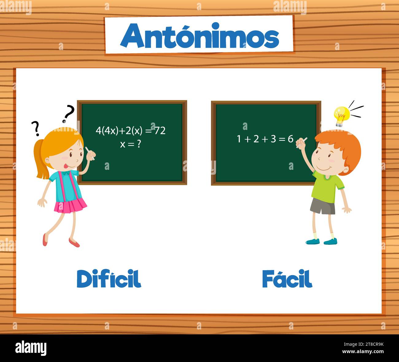 Picture In Spanish Means at Olivia Madigan blog