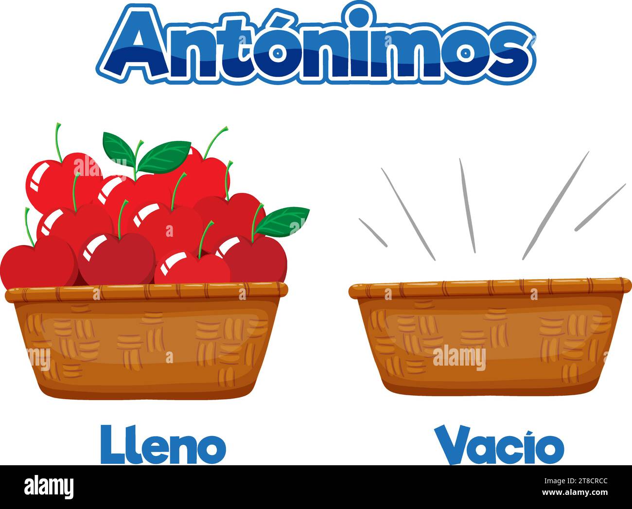 Learn Spanish antonyms with a visual word card Stock Vector Image & Art ...