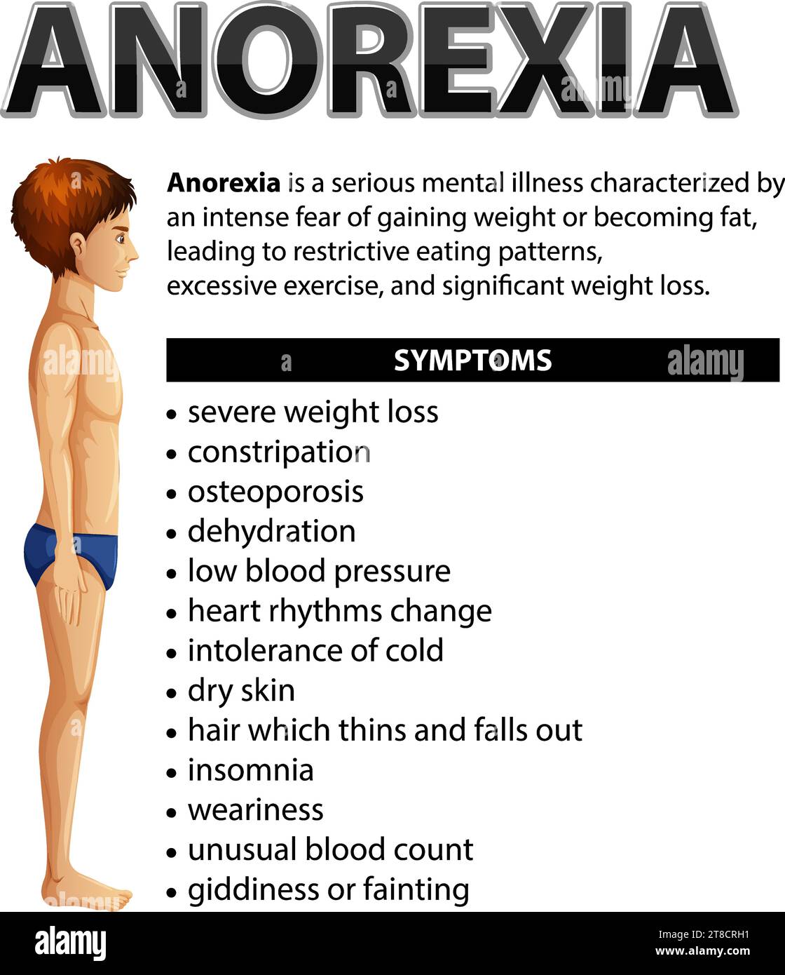 Learn about anorexia symptoms in this male health poster Stock Vector ...