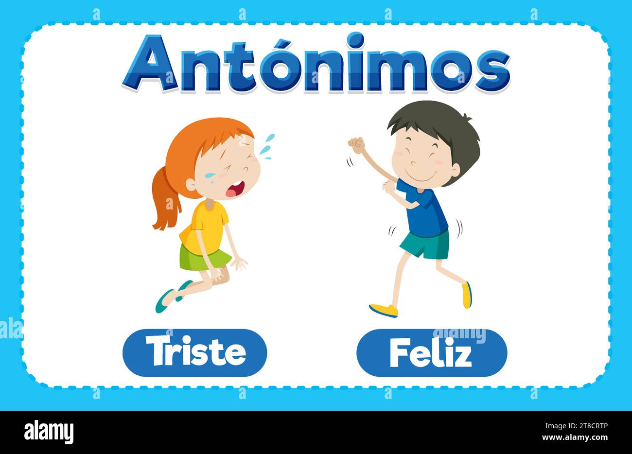 A vector cartoon illustration of Spanish words for happy and sad Stock ...