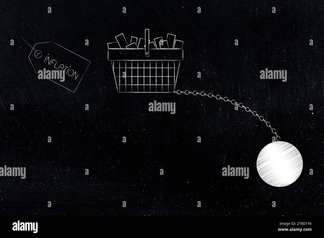 inflation price tag next to shopping cart with ball and chain ...