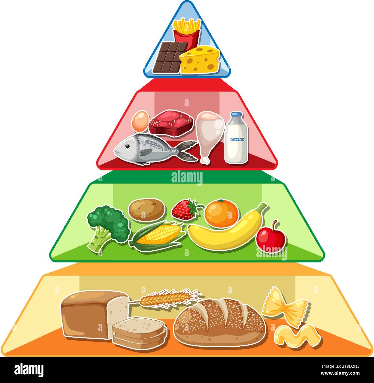 An illustrated infographic depicting a cartoon food pyramid Stock ...