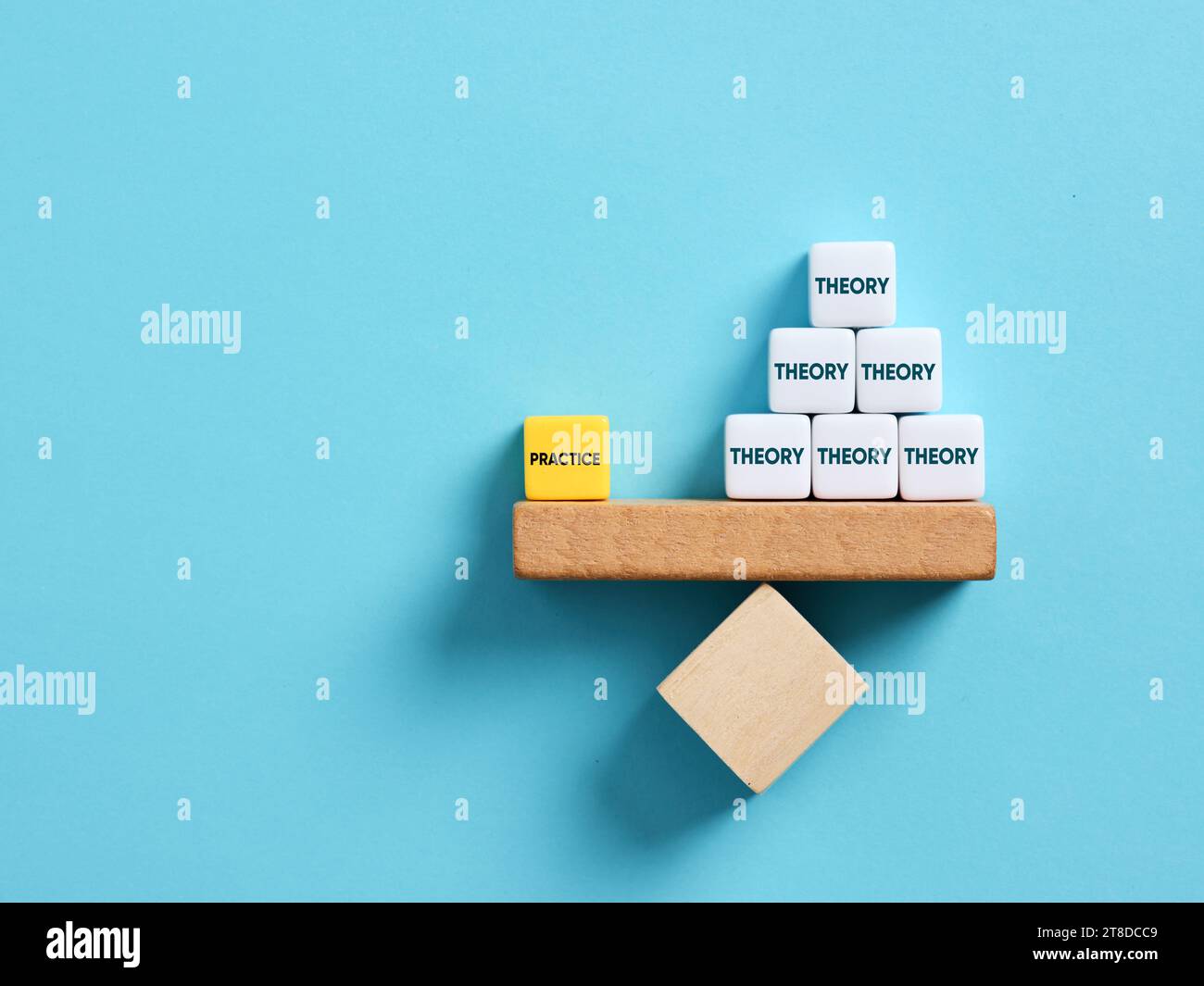 Theory and practice balance. Practice outweighs theory. Practice ...