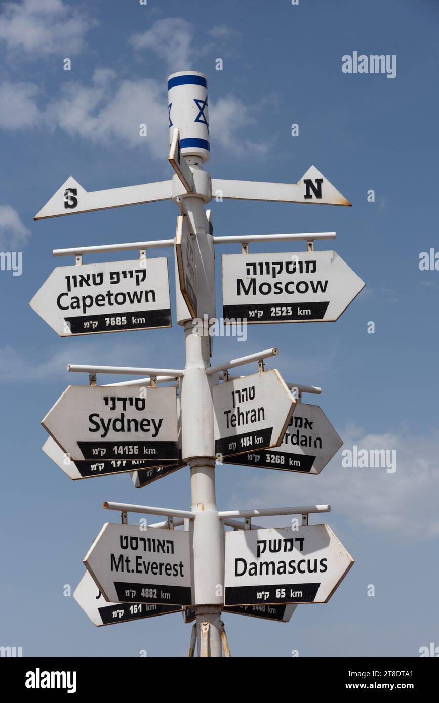 A tall, white, metal pole with directional signs on the top of Mount ...