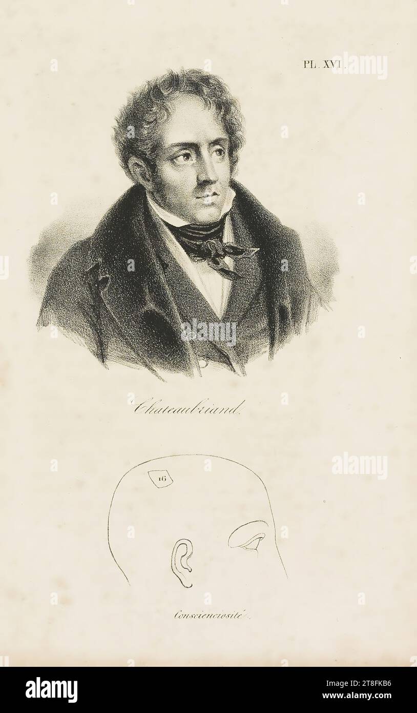 16.PL. XIV. Chateaubriand. conscientiousness. illustration from: POUPIN ...