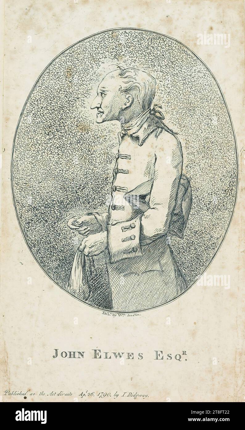 Etchd. by Wm. Austin. JOHN ELWES ESQR. Published as the Art directs Apl ...