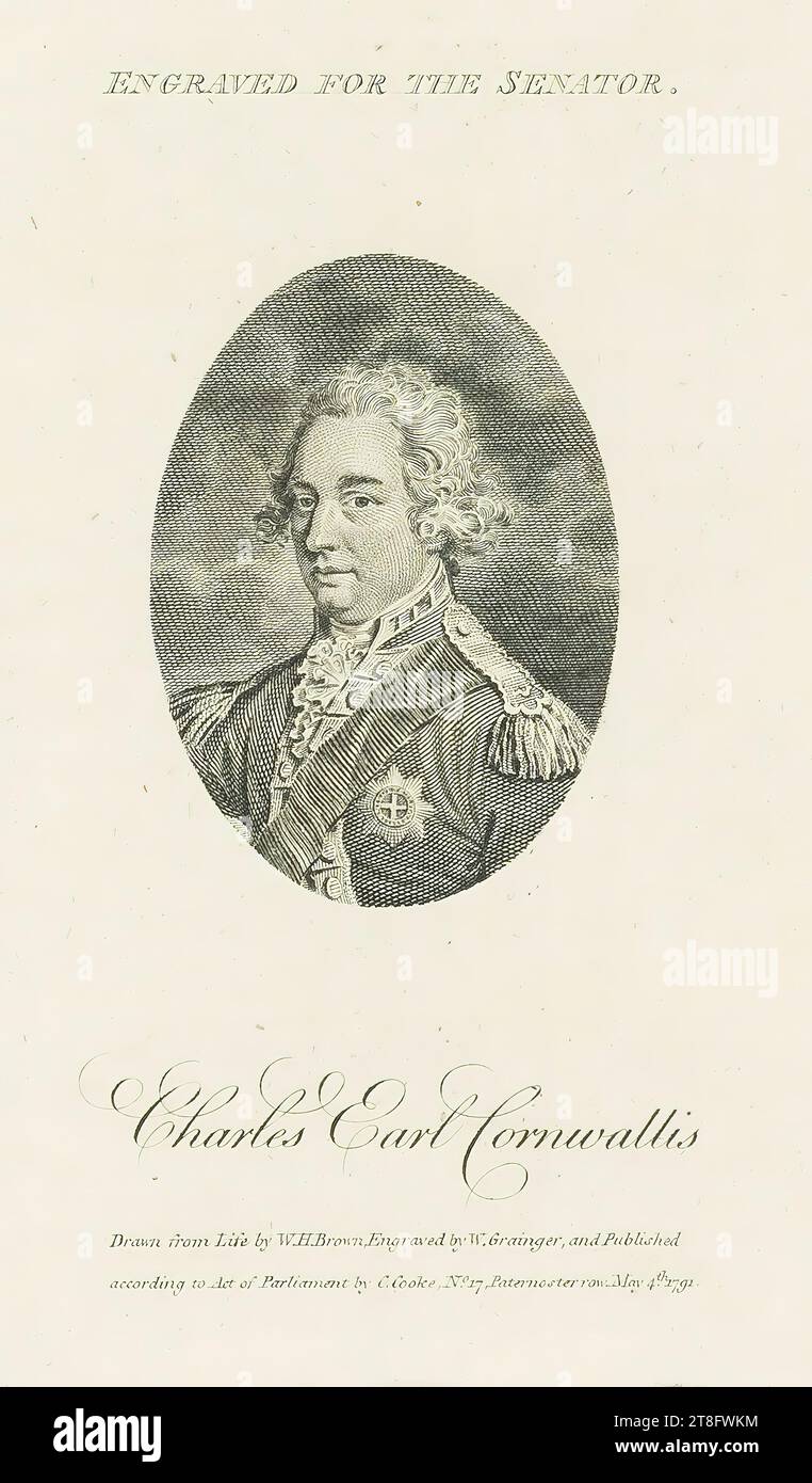 W w grainger hi-res stock photography and images - Alamy