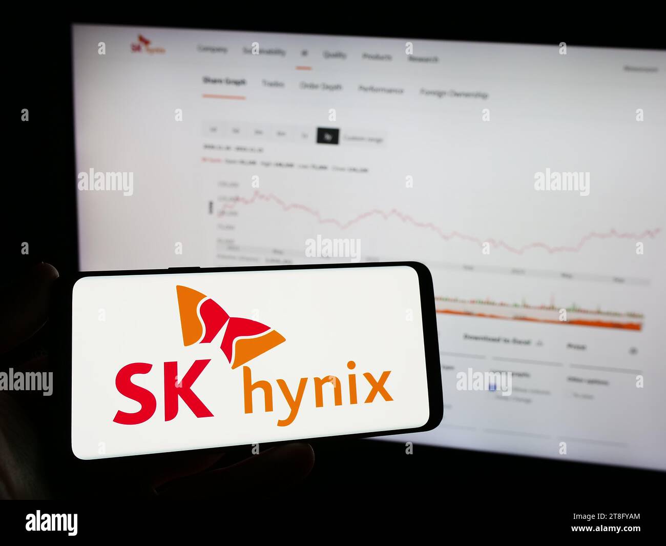 Skhynix sk hynix hi-res stock photography and images - Alamy