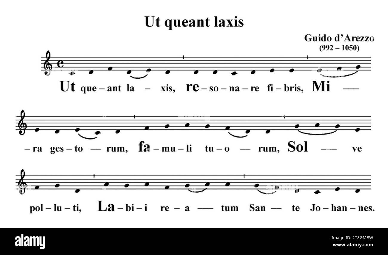 Ut queant laxis Stock Photo - Alamy