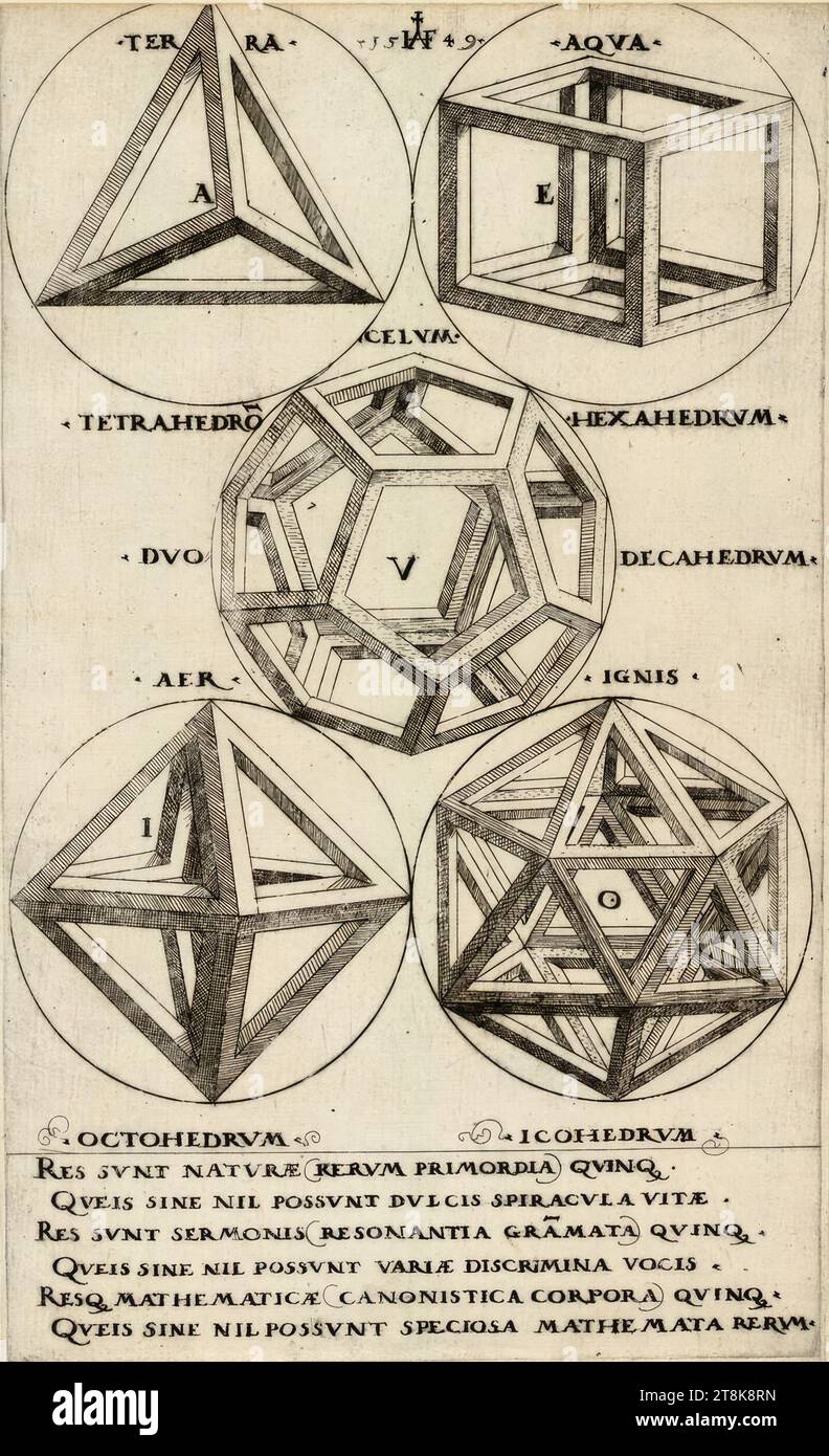 Five geometric bodies hi-res stock photography and images - Alamy