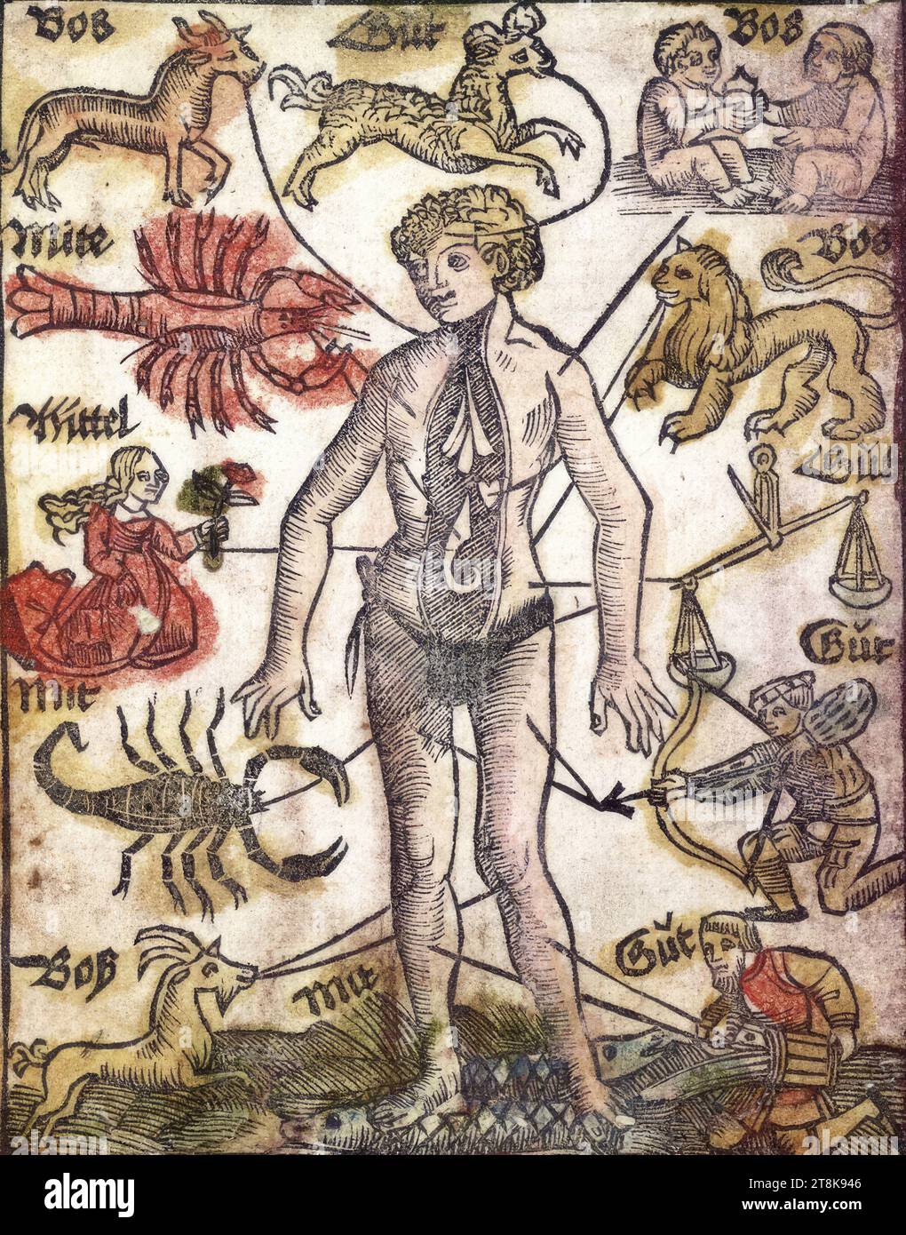Zodiac man hi-res stock photography and images - Alamy
