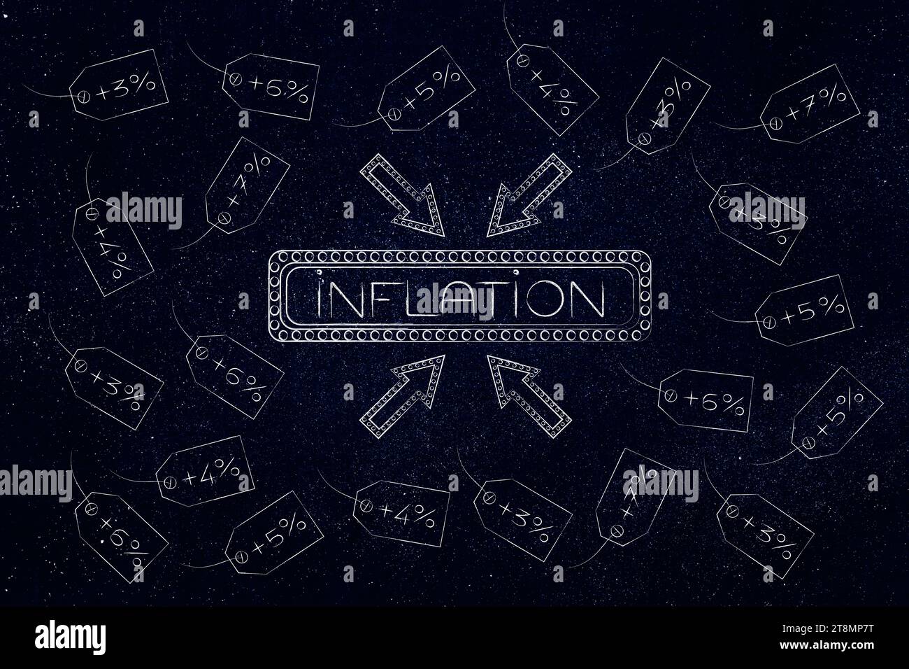 inflation text with arrows surrounded by price tags with percentage ...