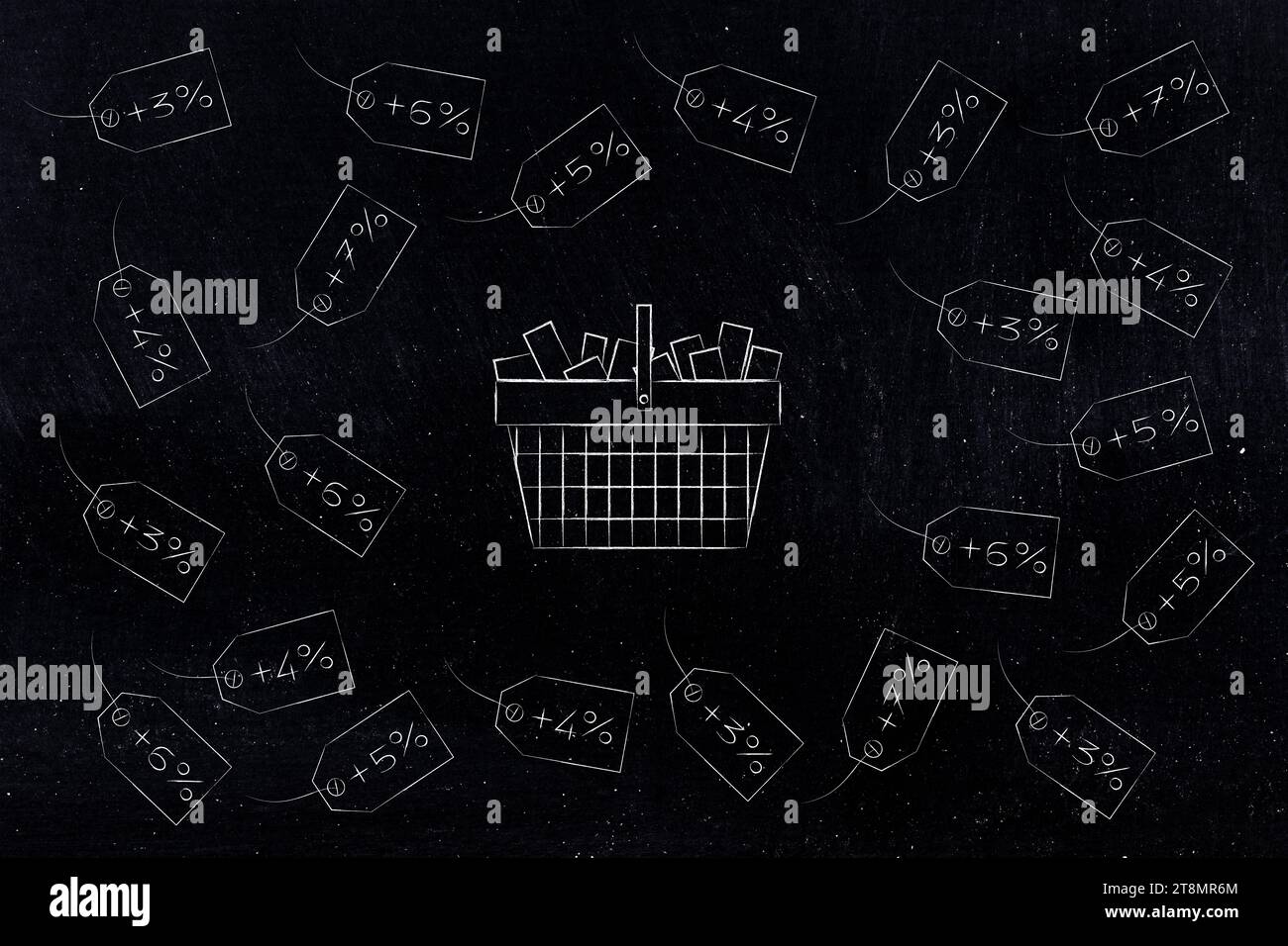 shopping basket surrounded by price tags with inflation percentage ...
