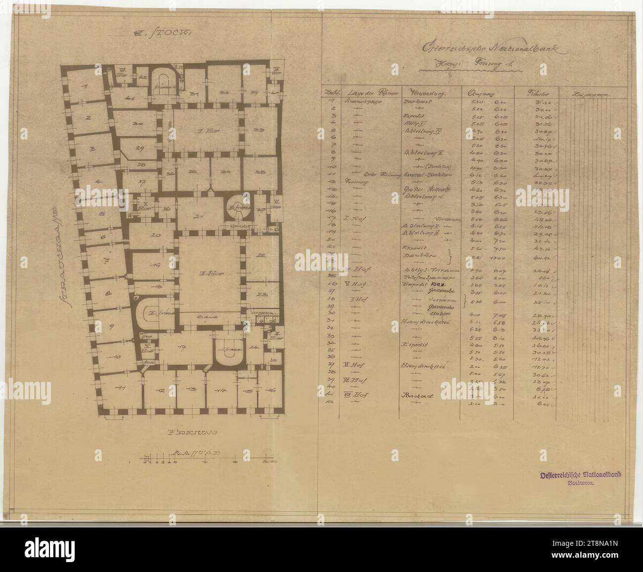 Bank Freyung, Vienna I., corner Freyung and Strauchgasse (Palais ...