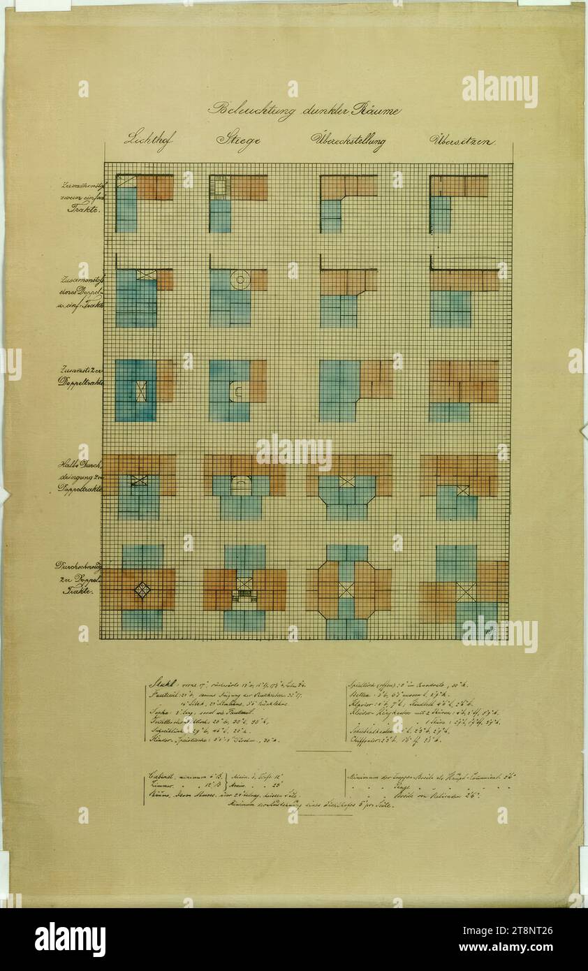 Studies on the lighting of dark rooms, floor plans, Carl von Hasenauer ...