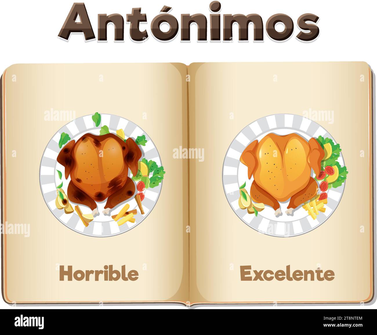 Illustrated picture word card with antonyms for education in Spanish ...