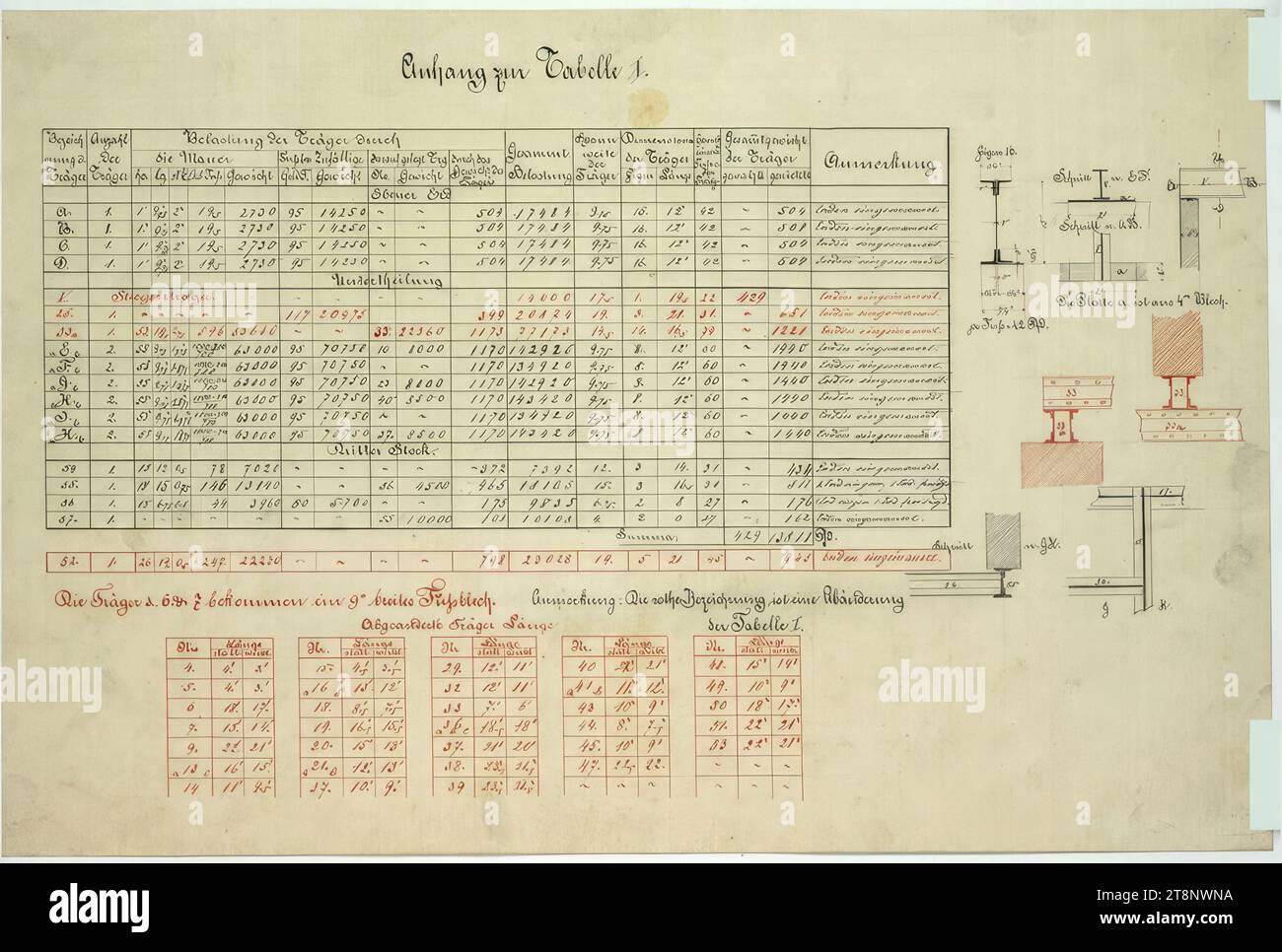 Vienna I, Graben 31, Azienda-Hof, calculation table and sections, Carl ...