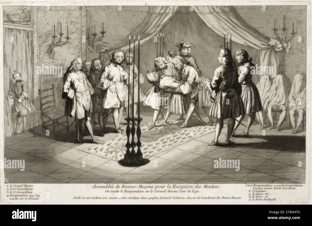 Masonic Assembly, Anonymous ( (Mad. la Marquise de ***)), 1742, print ...