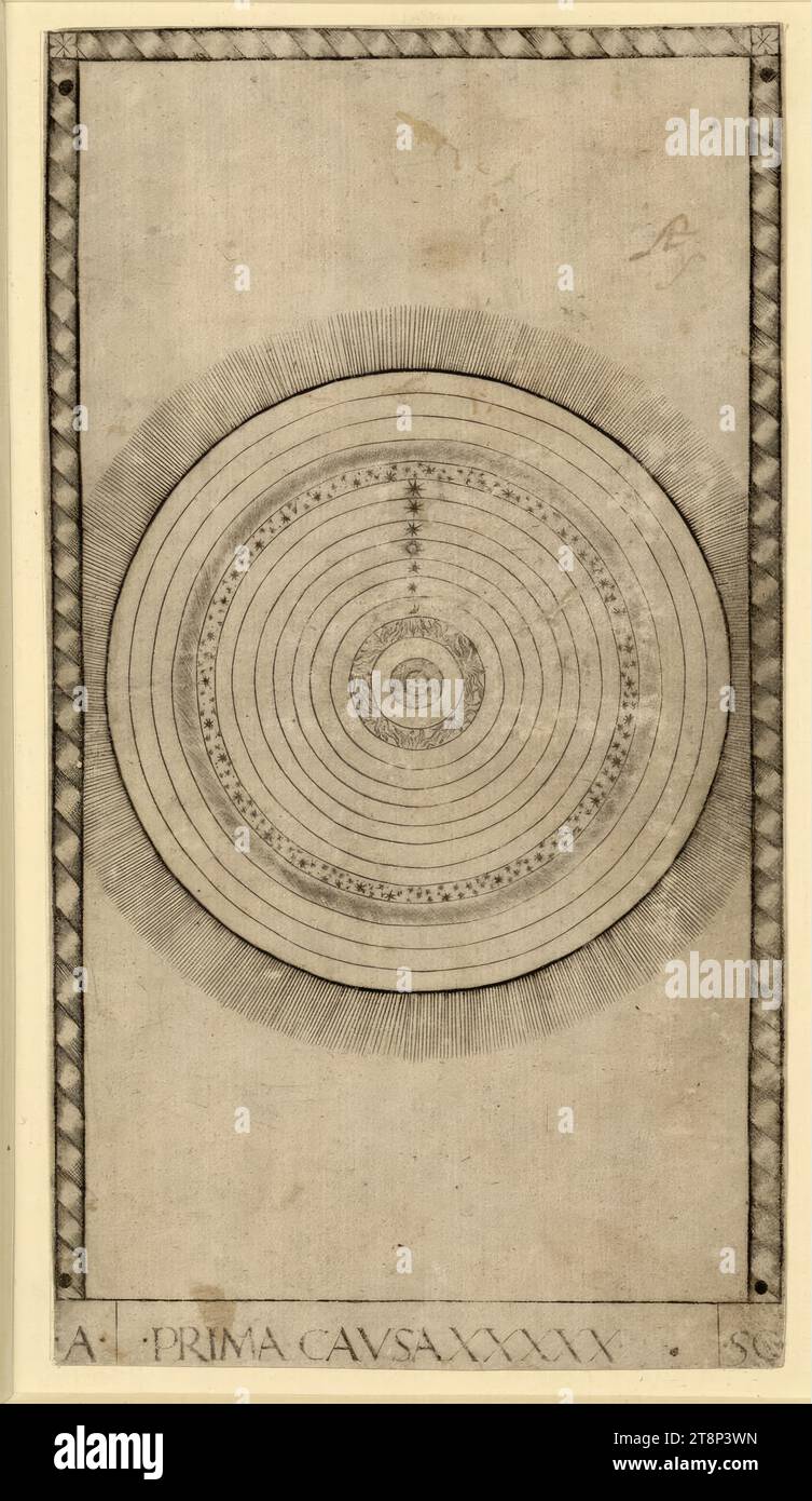 Empirical sphere hi-res stock photography and images - Alamy