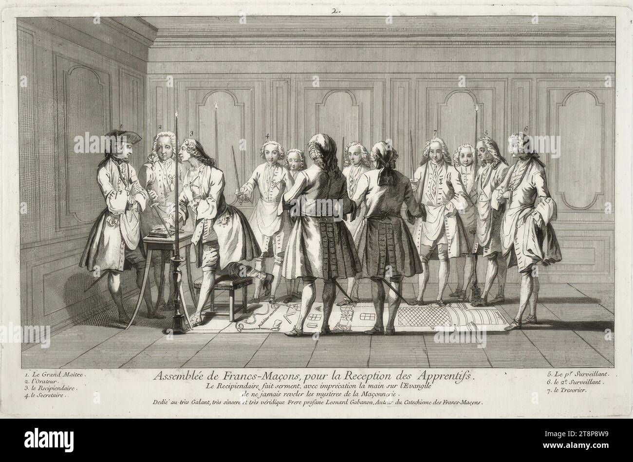 Masonic Assembly, Anonymous ( (Mad. la Marquise de ***)), 1742, print ...