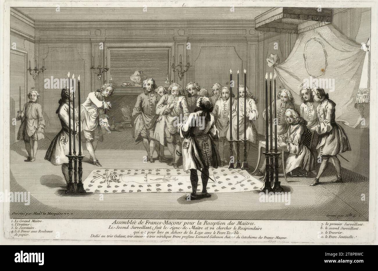 Masonic Assembly, Anonymous ( (Mad. la Marquise de ***)), 1742, print ...