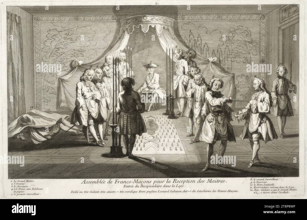 Masonic Assembly, Anonymous ( (Mad. la Marquise de ***)), 1742, print ...