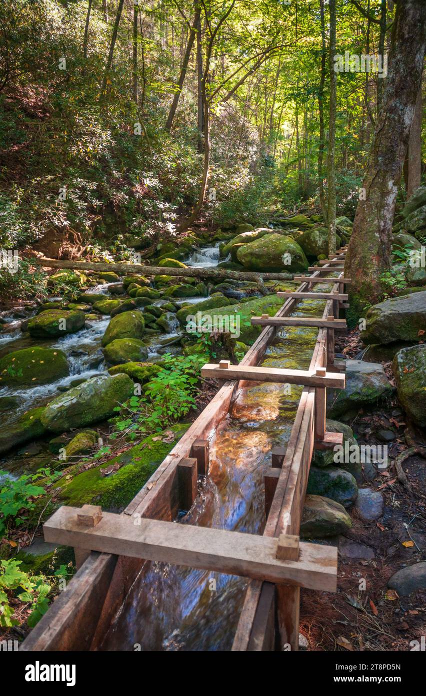 Homestead and Mill at Great Smoky Mountains National Park in North ...