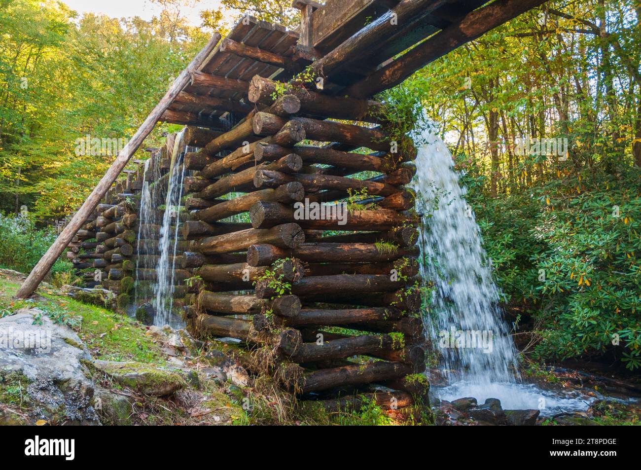 Mountain Farm Museum and Mingus Mill at Great Smoky Mountains National ...