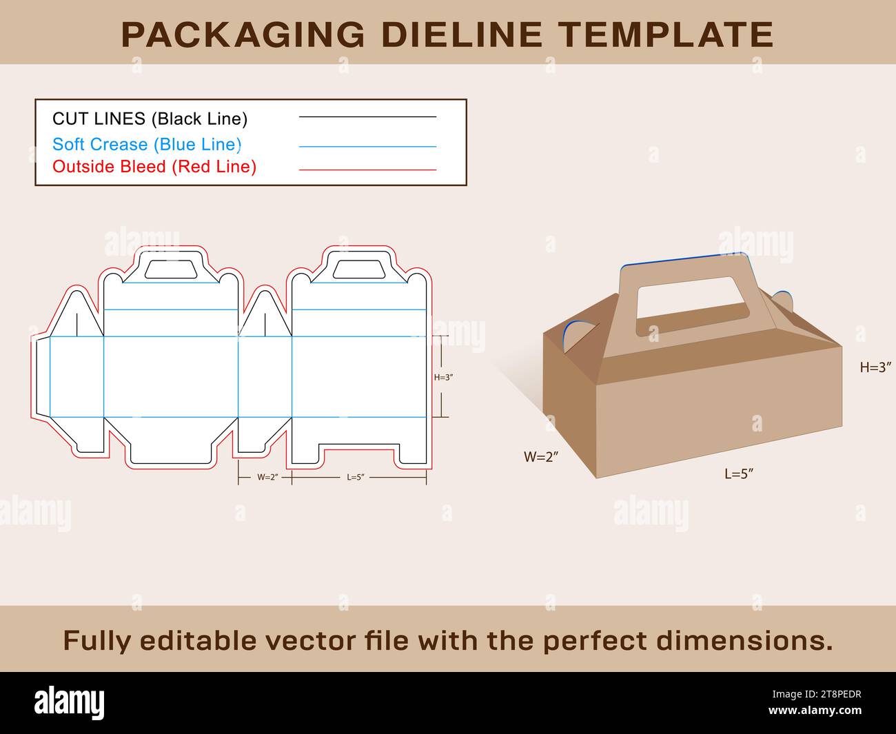 Large Cable Box, Gift Box, Storage Box, Die line Template Editable ...