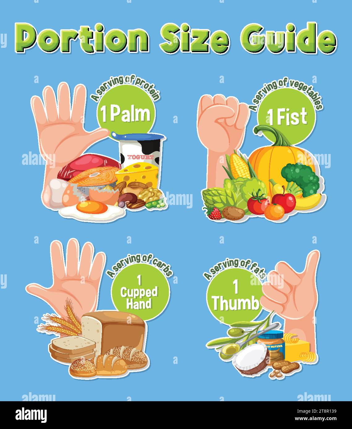 Portion Control: Comparing Food Amounts Using Human Hand illustration ...